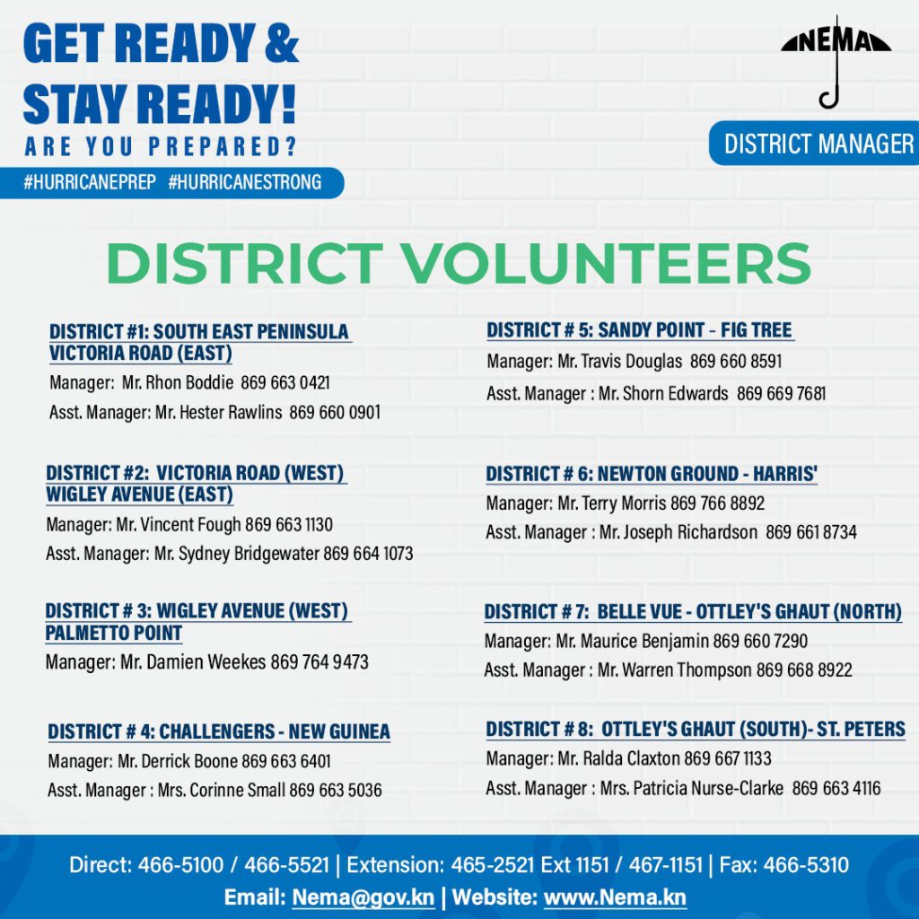 NEMA DISTRICT MANAGEMENT TEAM – NEMA